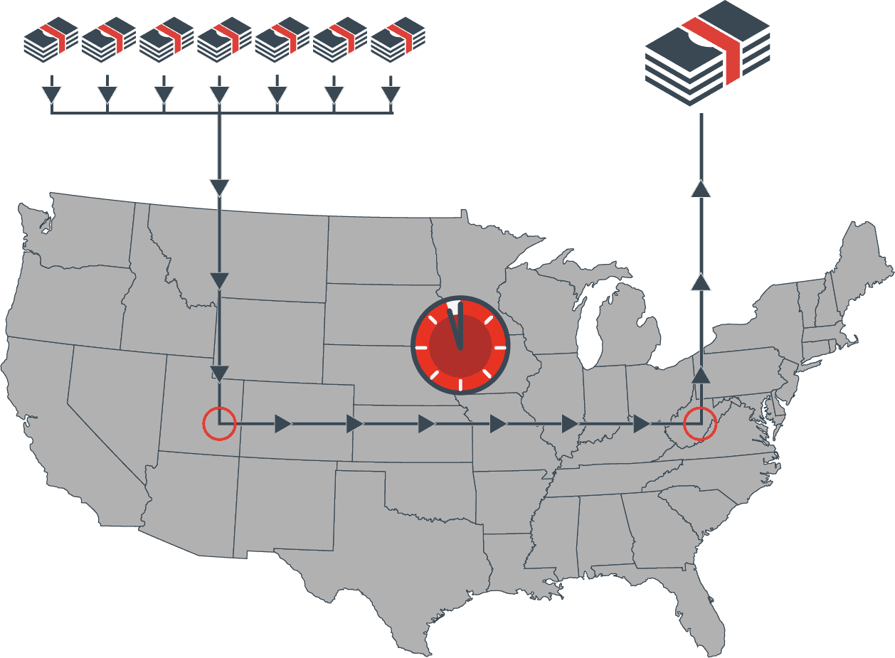 12 Red Flags for Funnel Accounts Used to Launder Money - Nasdaq Verafin
