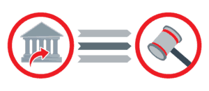 BSA/AML: A Visual Timeline - Verafin