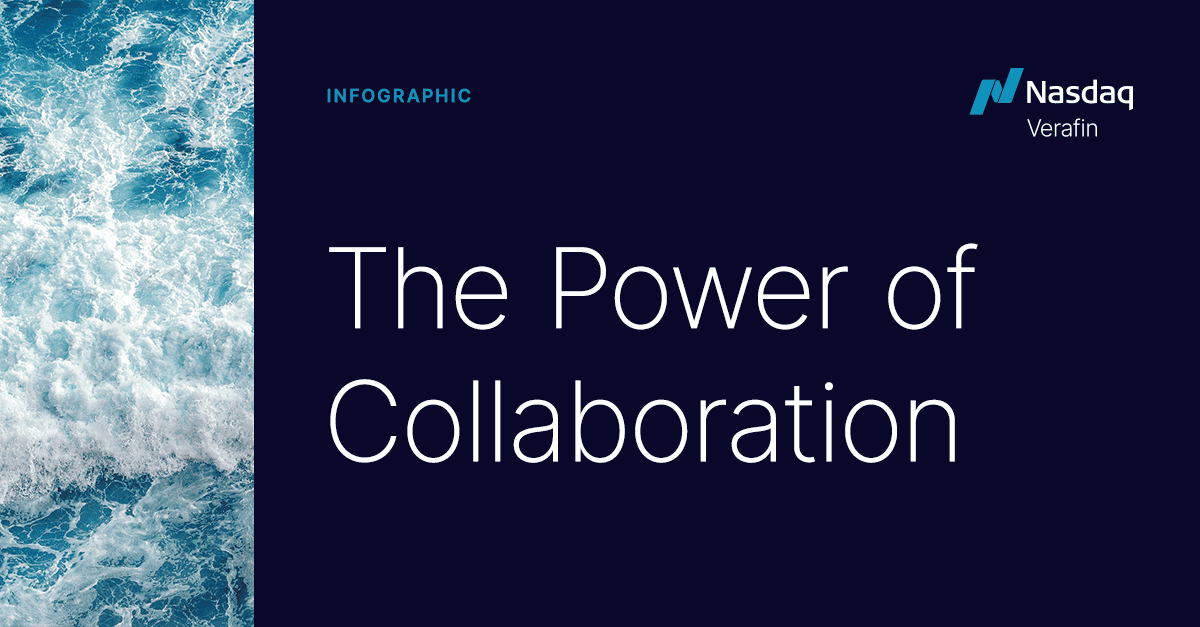 The Power of Collaboration - Nasdaq Verafin