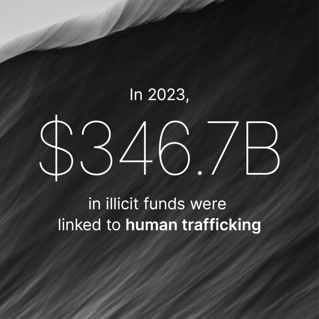 Human Trafficking Detection - Nasdaq Verafin