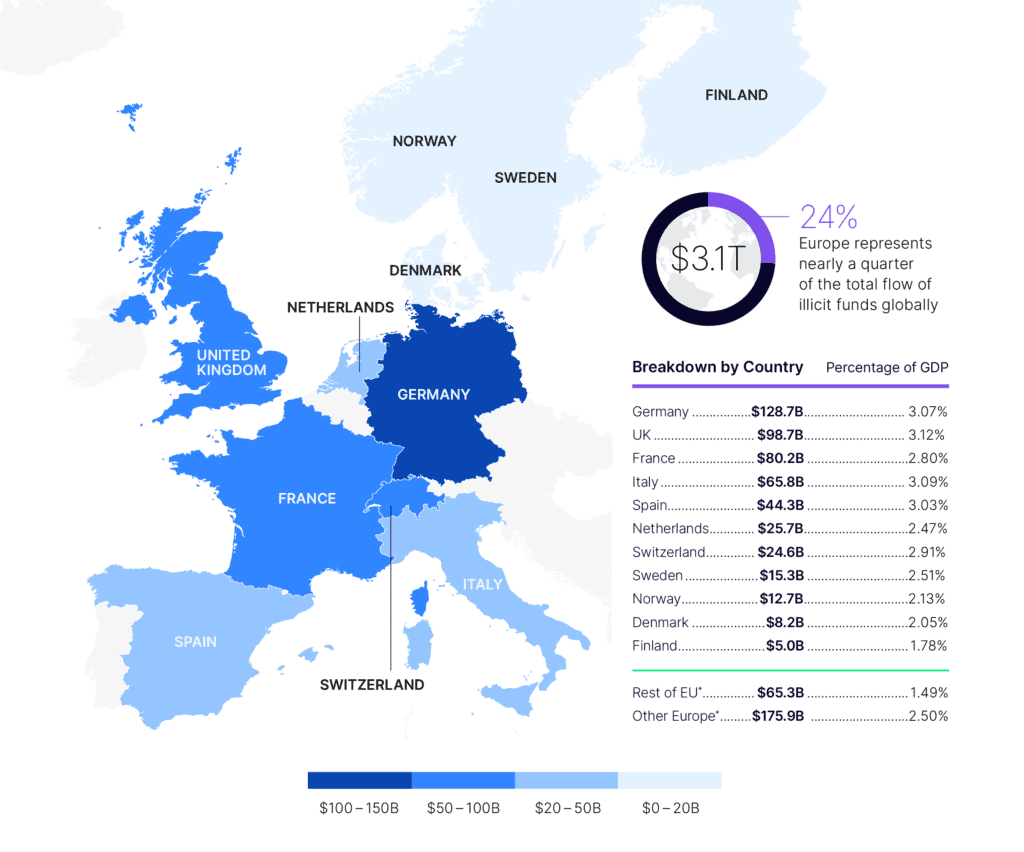 Financial Crime Insights: Europe - Nasdaq Verafin