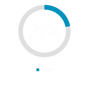 Financial Crime Insights: Europe - Nasdaq Verafin